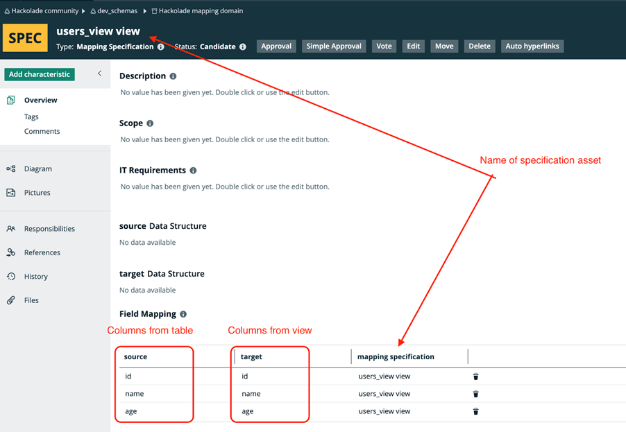 Connection and authentication